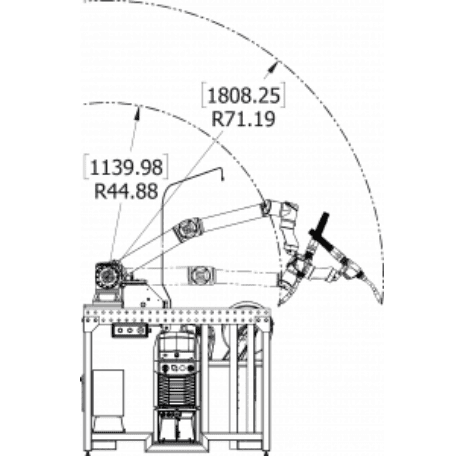 THG | SMENCO Australia